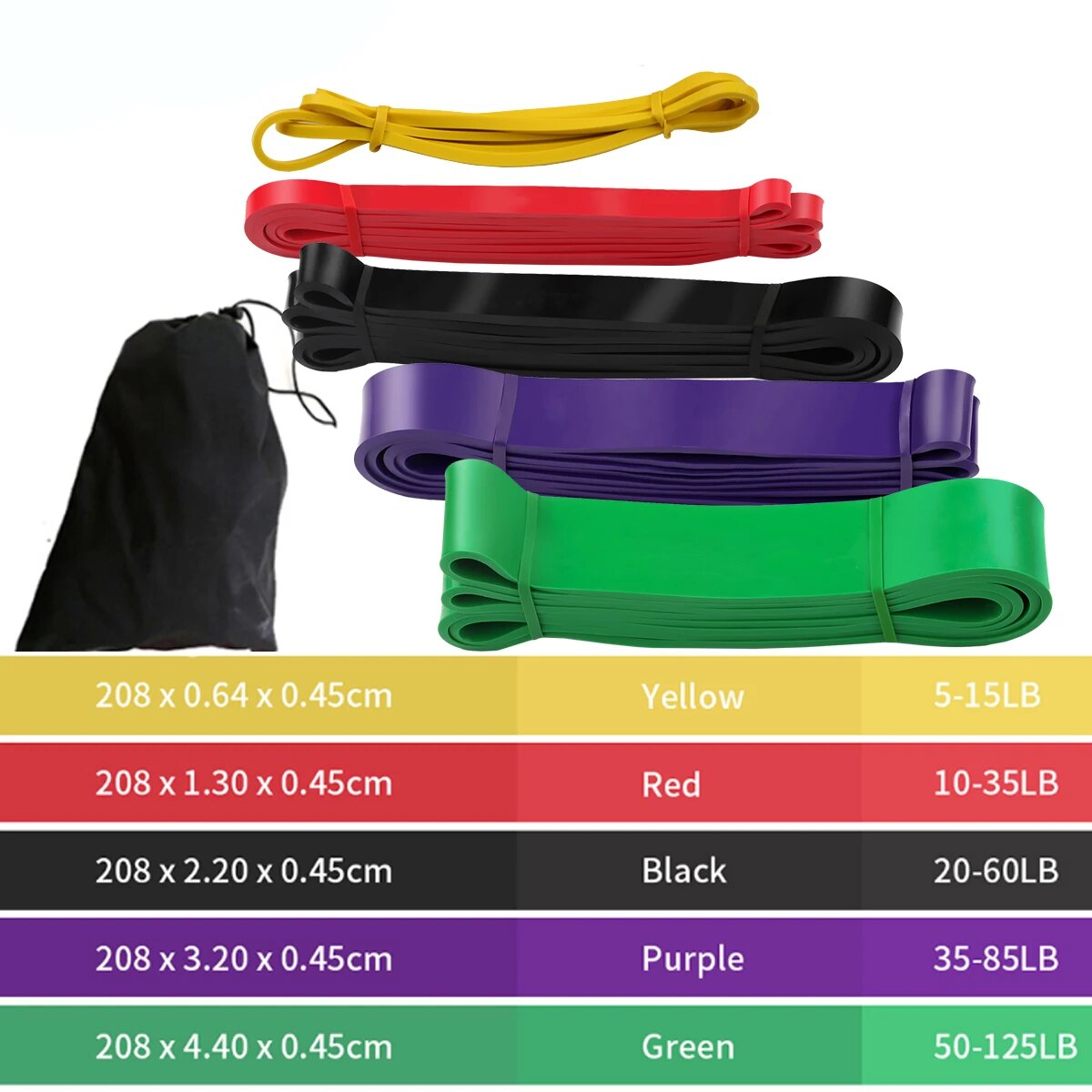 Pull Up Assist Band Set Premium Resistance Bands | RitKeep – RitKeep (US)