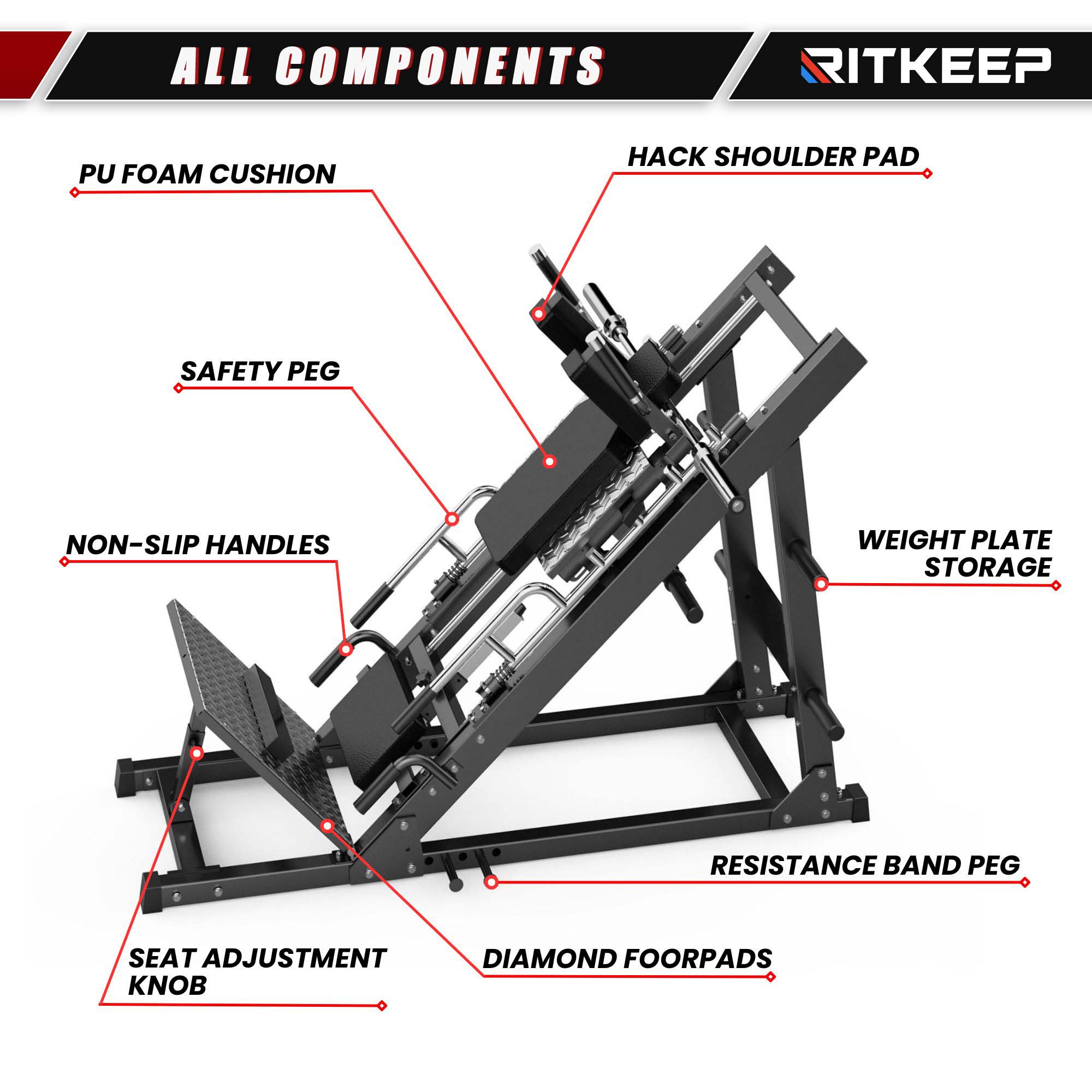 Leg Press Hack Squat Machine | RitKeep Fitness