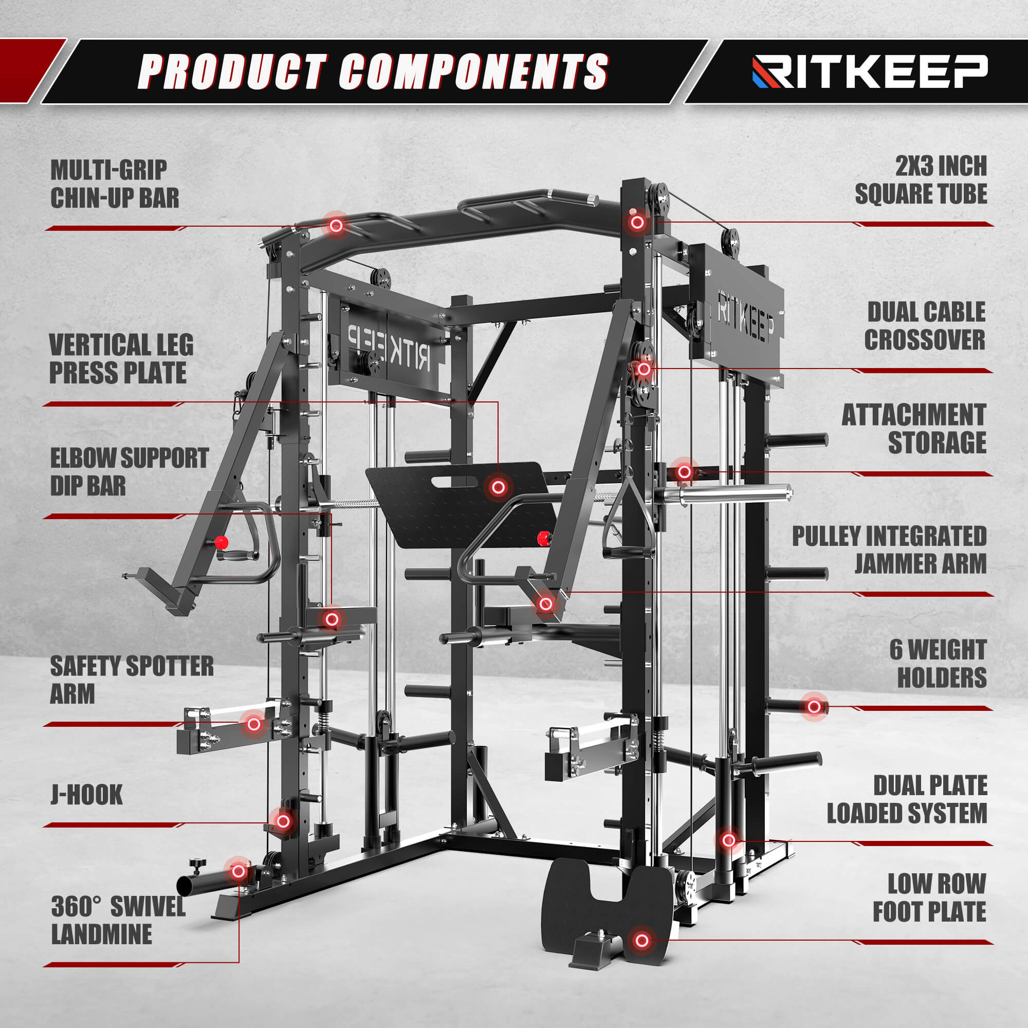 PMAX-4750 PLATE LOADED All-In-One Functional Smith Machine | RitKeep