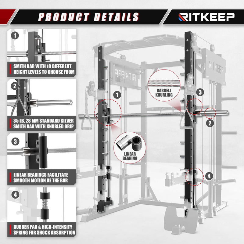 PMAX-4750 Dual Plate Loaded Smith Machine Home Gym Package | RitKeep